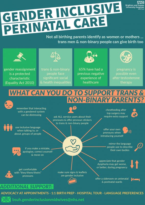 England's NHS To Spend £100,000 On "Trans Inclusive Maternity" Program ...