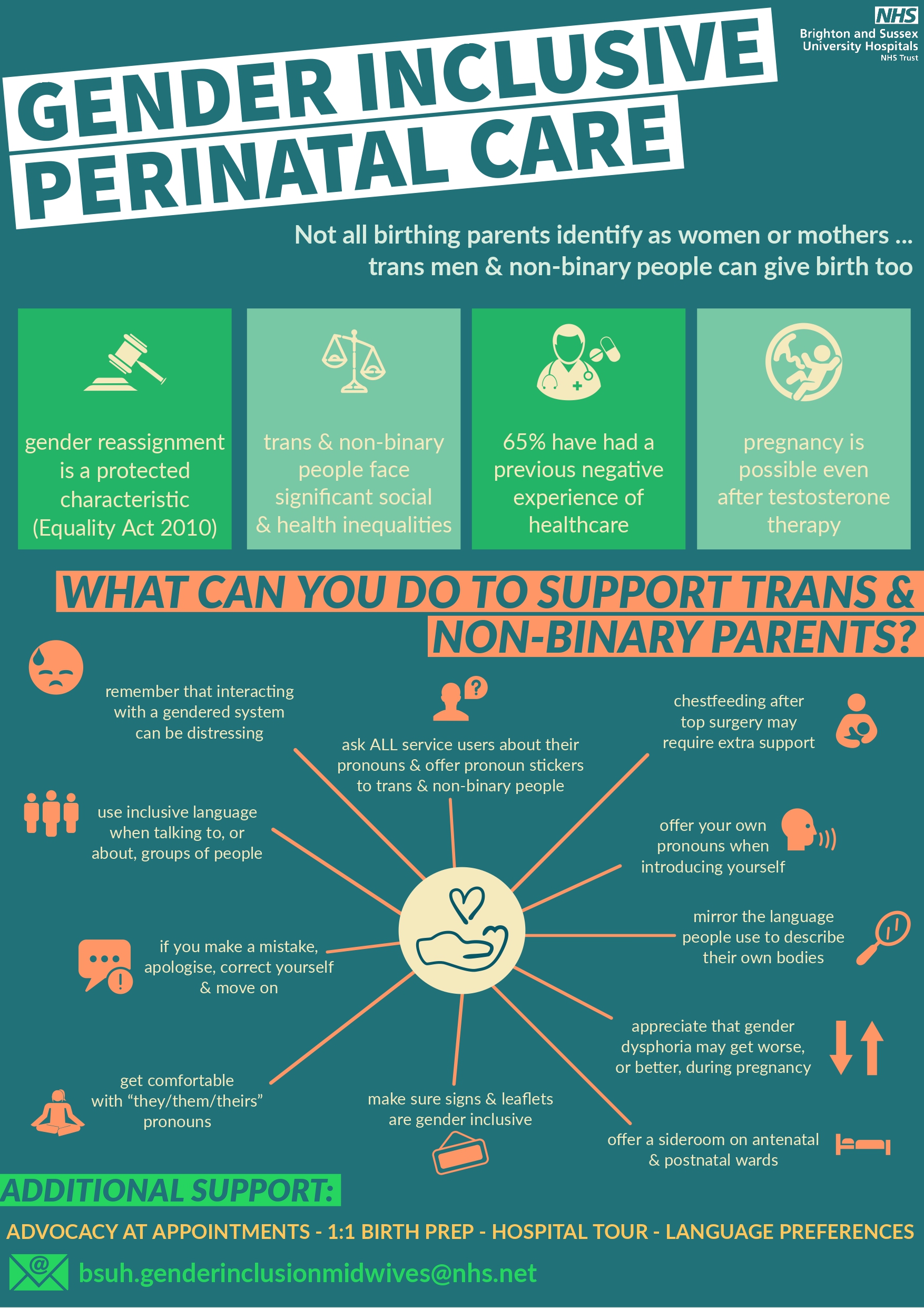 England's NHS To Spend £100,000 On "Trans Inclusive Maternity" Program ...